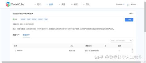 Modelcube数据集 中国台湾省公司破产数据集 知乎