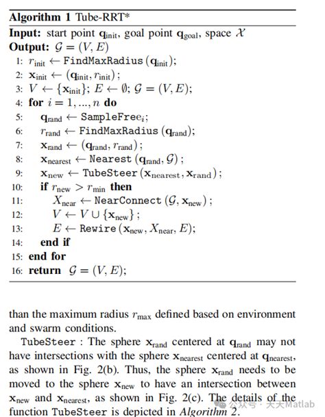 【无人机三维路径规划】基于管状 Rrt 的大规模障碍环境多无人机三维路径规划附matlab复现国内三维路径规划现状文献有哪些 Csdn博客