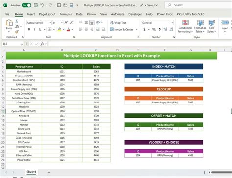 4 Type Of Lookup Functions In Excel With Example Pk An Excel Expert
