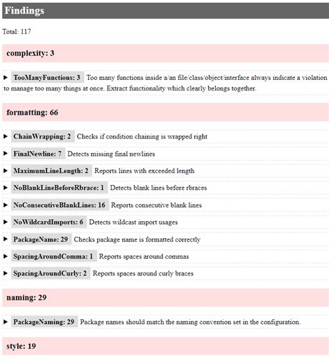 Adding Detekt To Your Android Project