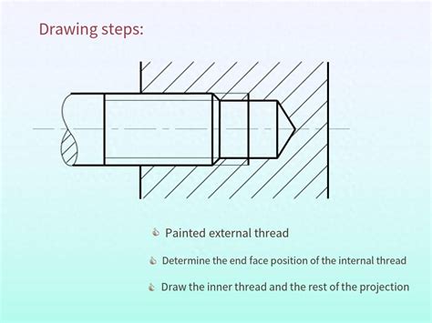 News Thread Drawing And Marking