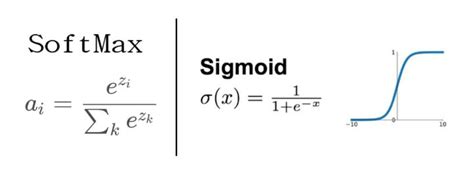 softmax和sigmoid sigmod和softmax csdn博客
