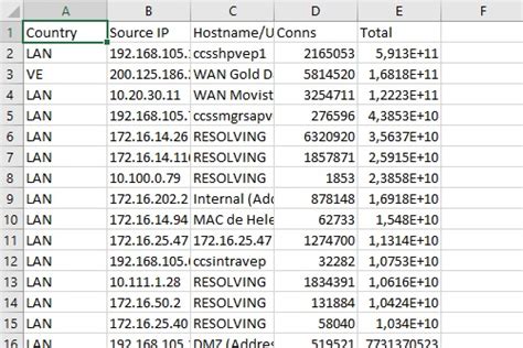 Wireshark Qanda Wireshark Qanda
