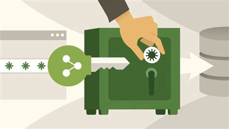 Learning Hashicorp Vault Career Center Ou Online