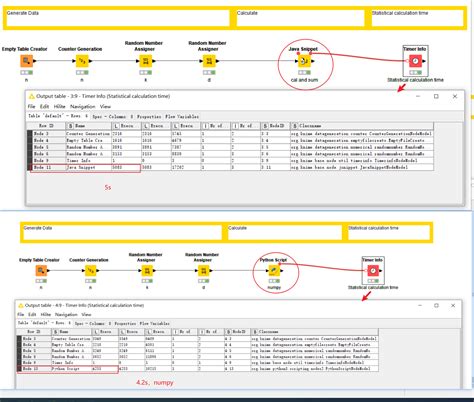 Performance Question The Fastest Way To Calculate Sumplnp For 10