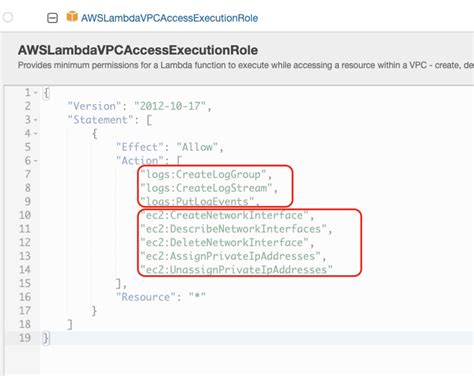 Engineering Tutorial Practical Terraform And Aws Part 4 Mixlr Blog