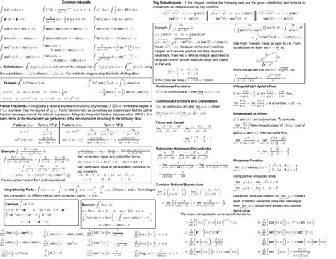 Calc Cheatsheet Common Integrals Trig Substitutions If The Integral