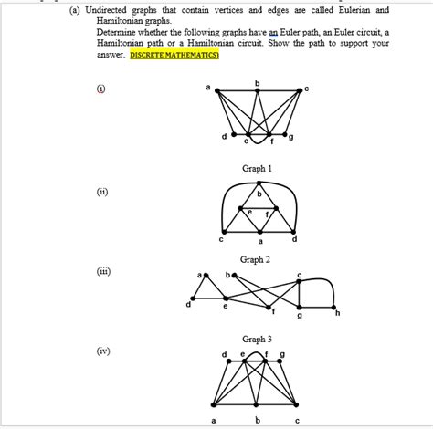 solved a undirected graphs that contain vertices and edges