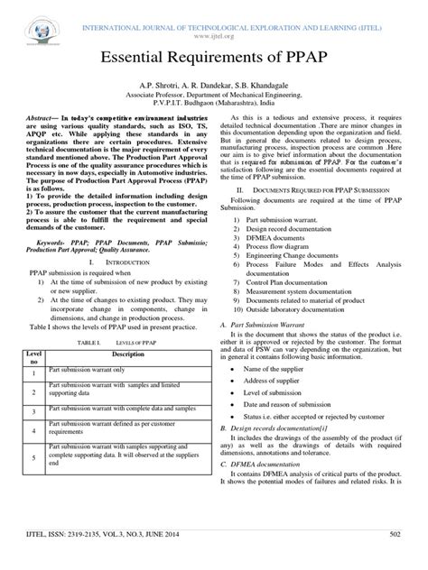 Essential Requirements Of Ppap Pdf Quality Assurance Quality