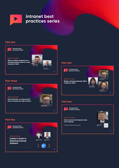 Intranet Best Practices Webinar Series Interact Software