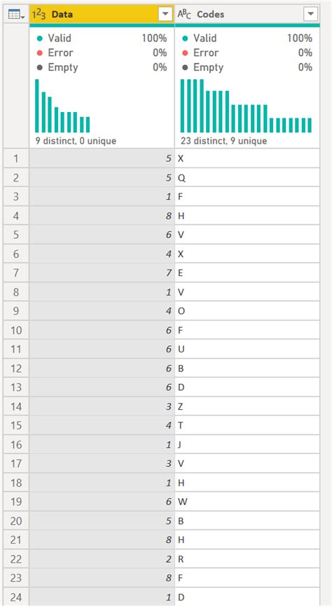 Solved Join On Multiple Columns Using Power Query Microsoft Fabric Community