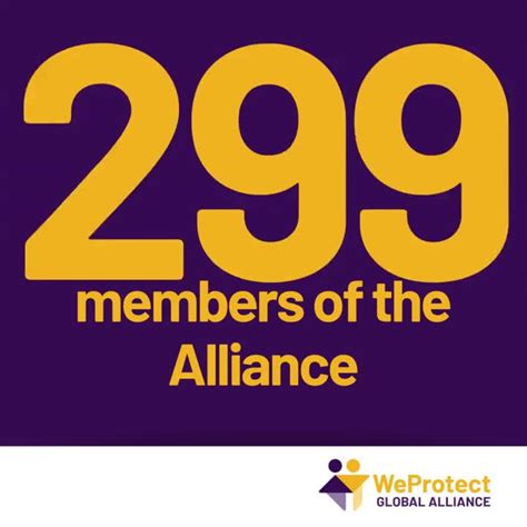 [video] Weprotect Global Alliance On Linkedin 🌍our Alliance Is Made Up Of Members From All