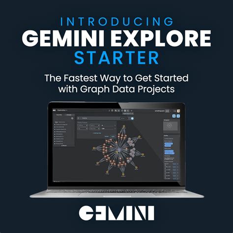 Johnny Lin On Linkedin Graphdata Graphtechnology Graphanalytics