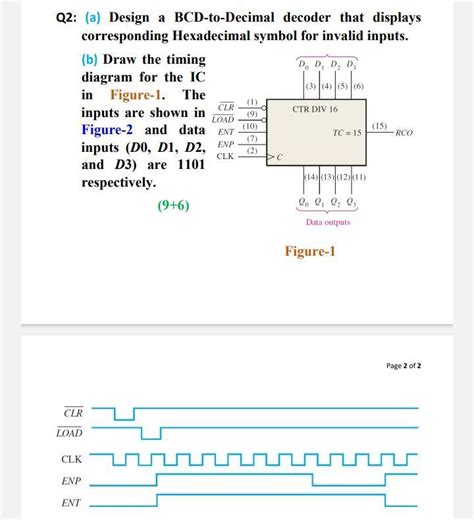 Solved Q2 A Design A Bcd To Decimal Decoder That Displays