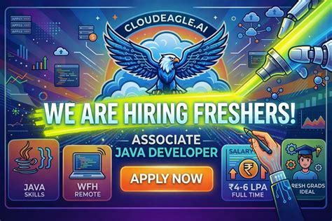 Cloudeagleai Java Developer Intern Wfh 2026 Apply Now