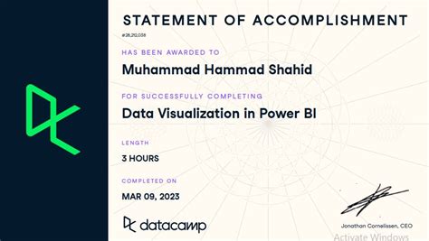 Muhammad Hammad Shahid On Linkedin Dataanalytics Sql Datavisualization Powerbi