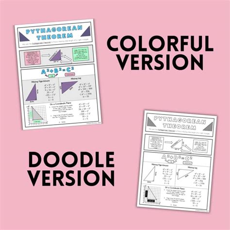 Pythagorean Theorem Anchor Chart Guided Doodle Notes Interactive