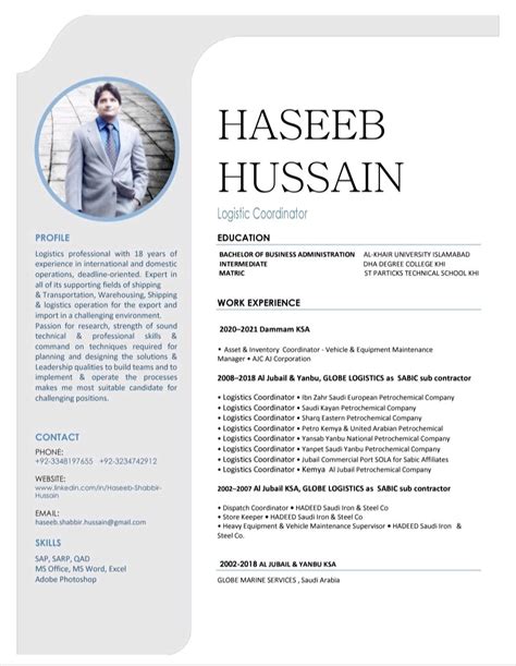 Haseeb Hussain On Linkedin Dear All Currently Iam Unemployed And Looking For A Job Please Support