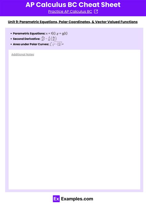 Ap® Calculus Bc Cheat Sheet Free Pdf Unit Wise Examples