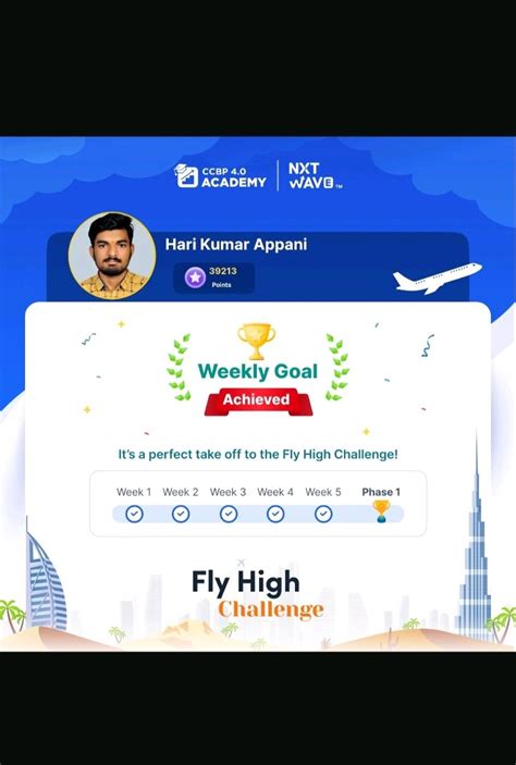 Hari Kumar Appani On Linkedin Determination Hardworkpaysoff