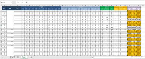 ultra detailed pure front end export excel and complete various style