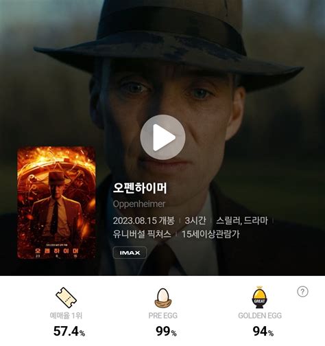 오늘 개봉 영화들 Cgv 에그 지수  오펜하이머 달짝지근해 보호자 오리광장 뉴덕