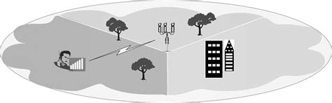 Nlos Error Mitigation Algorithm For Location Based On Wcdma