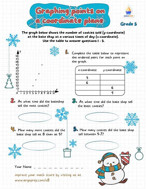 Snowmen And Coordinate Planes Argoprep Worksheets Library