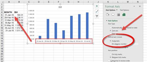 Date Axis In Excel Chart Is Wrong • Za