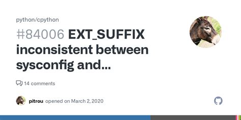 Ext Suffix Inconsistent Between Sysconfig And Distutils Sysconfig