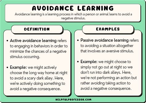 Avoidance Learning Definition And Examples