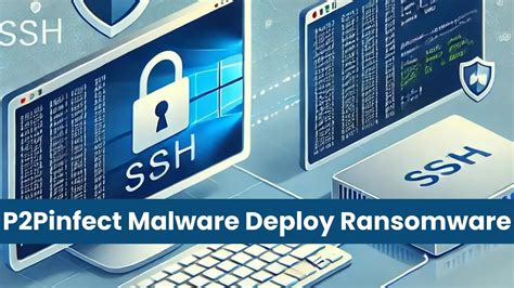P2pinfect Malware Deploy Ransomware Windows Via Ssh