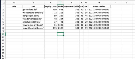 Using Moz Api With Python Daniel Heredia