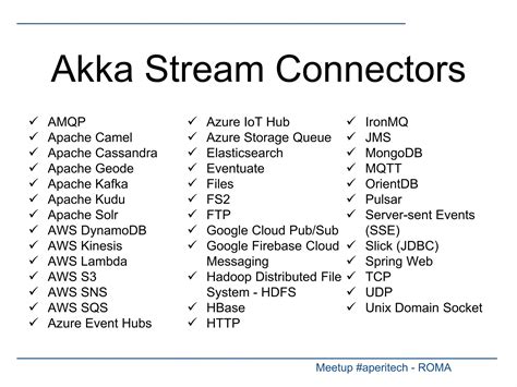 2018 07 11 Kafka Integration Patterns Ppt