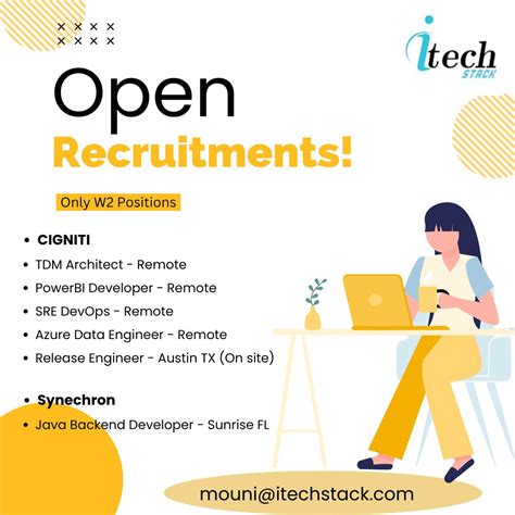 Mounika K On Linkedin Hiring W2 Developers Hiring