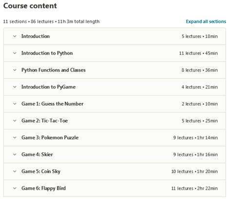 دانلود فیلم آموزشی udemy game development with pygame real world games دانلود فارسی