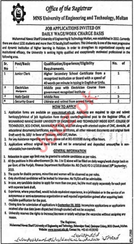 University Of Engineering And Technology Mns Uet Multan Jobs 2025 Job