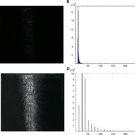 Correction Of Piv Image Edge Extraction Using Prewitt Operator Images