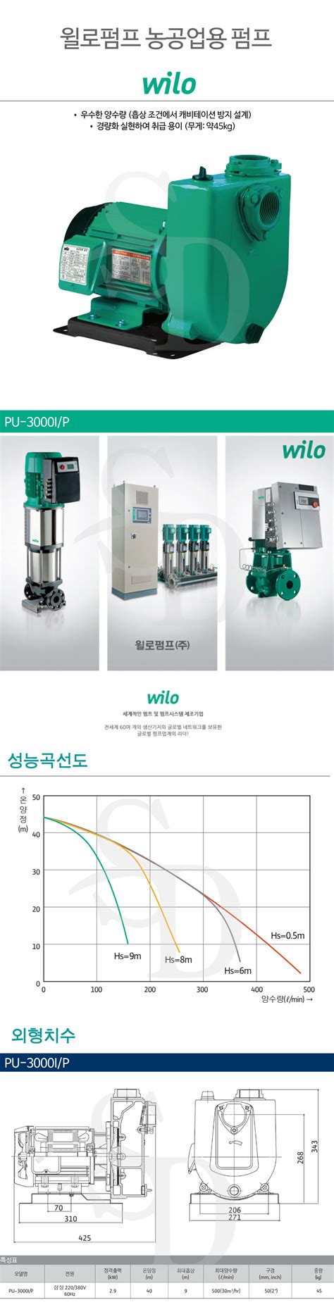 윌로펌프 wilo PU 3000I P 농업용 공업용 펌프 농공업용 펌프 시대상사 부평시대상사 주 시대상사