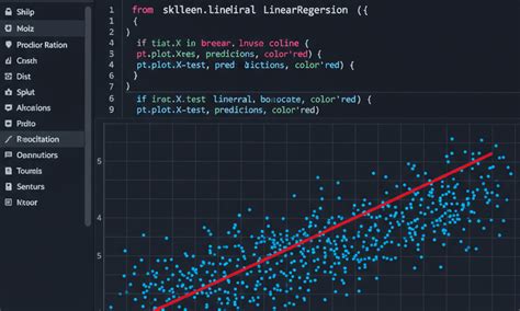 Online Course Learn And Build Machine Learning Models With Python From