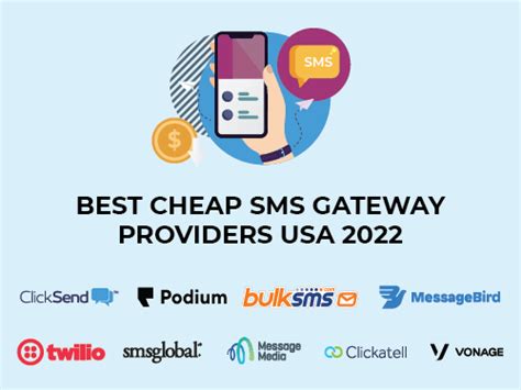 Cheap Sms Gateway Providers Usa Top 8 Best 2024