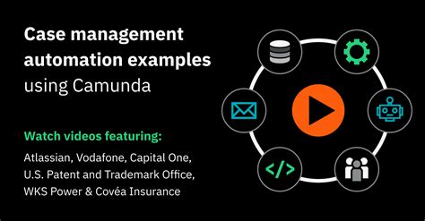 Case Management Automation Examples Camunda