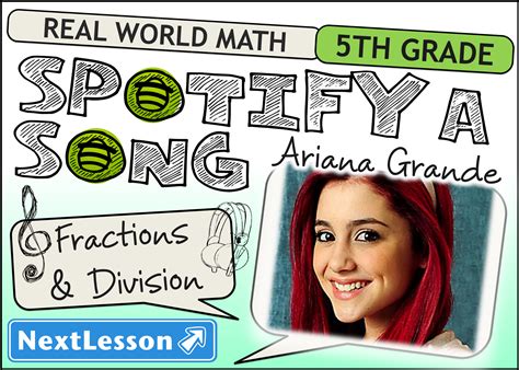 My Top Artist On Spotify Wallpaper Site