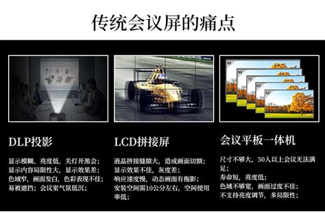 BCS 163寸一体式LED会议屏 深圳市航视达科技有限公司