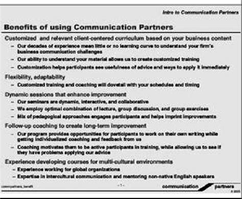 Hierarchical Subordination Of Multiple Bullet Points Bullet Points As Download Scientific