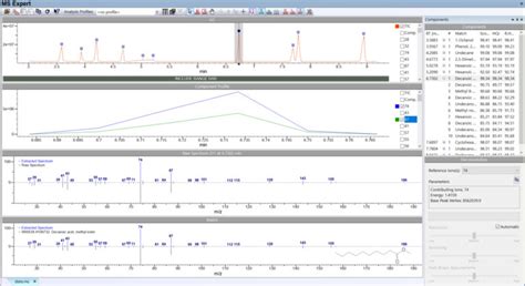 News Wiley Advances Spectral Analysis With Its Knowitall 2023 Release