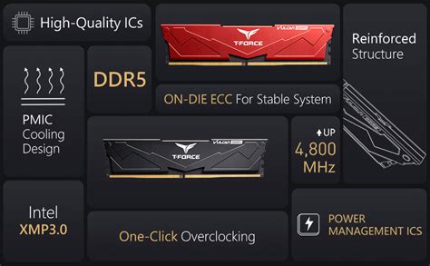 Teamgroup Memoria Ram Ddr5 32gb 5600mts T Force Vulcan 2x16gb Rojo