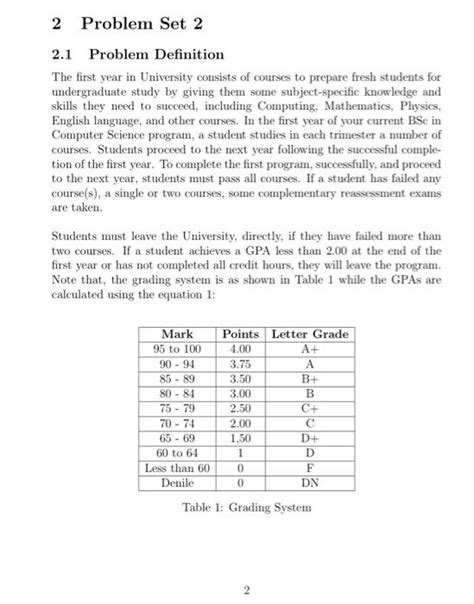 Solved Computational Thinking And Problem Solving Cs1101