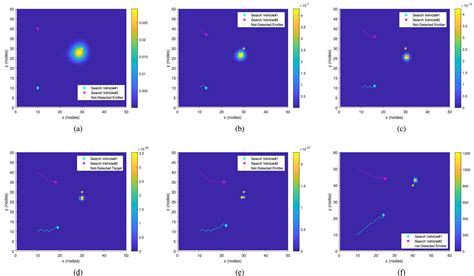 cooperative aerial search by an innovative optimized map sharing algorithm