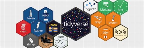 tidyverse tweets on twitter r bookdown favicon works offline but not online tidyverse rstats